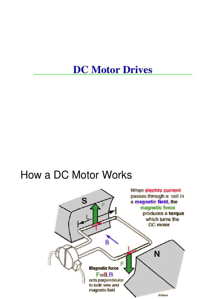 Motor Drives | PDF