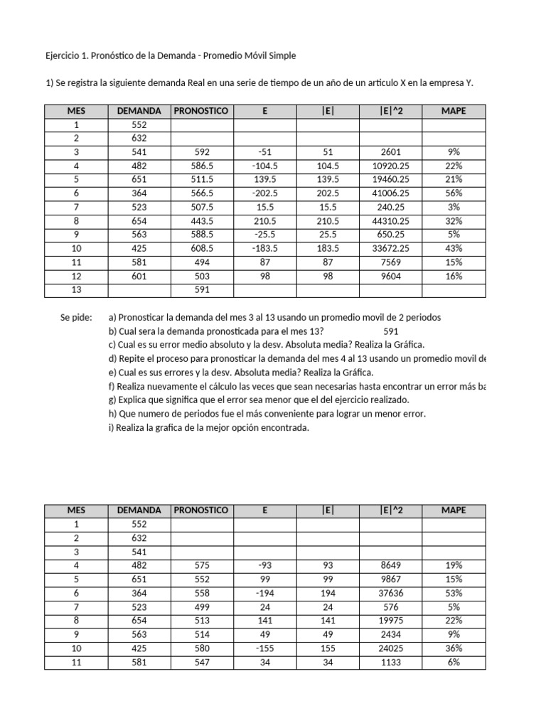 Libro1 Ejercicios Pronosticos de La Demanda Bien 2 | PDF | Coeficiente de determinación ...