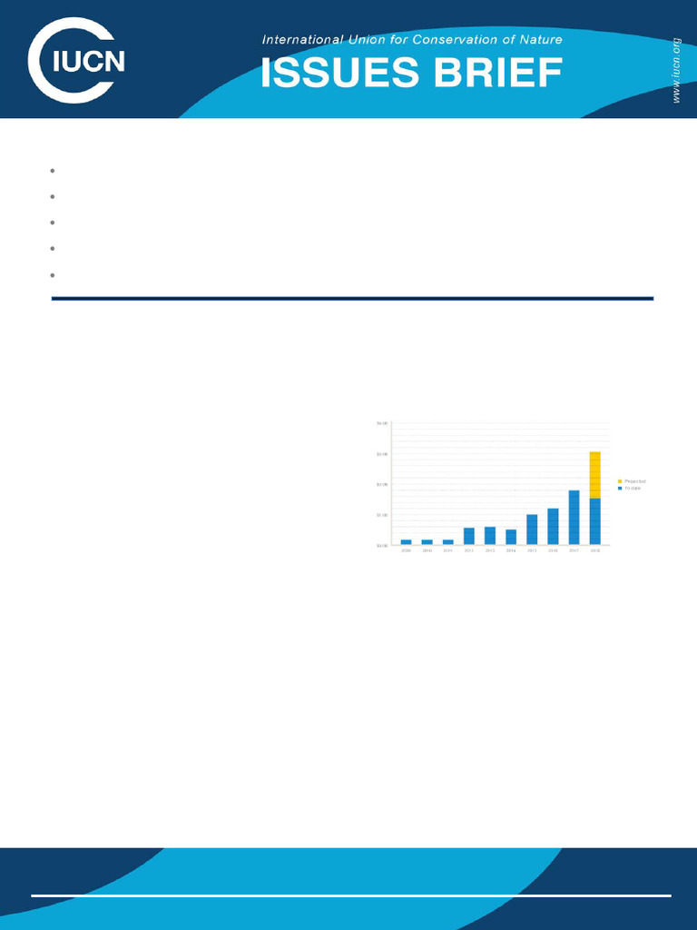 Synthetic Biology Conservation Issues Brief Final | PDF | Conservation Biology | Biodiversity