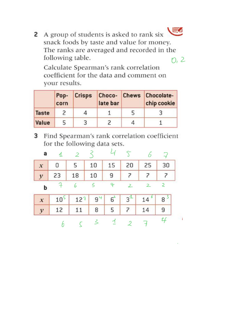 Spearmans Rank Questions | PDF