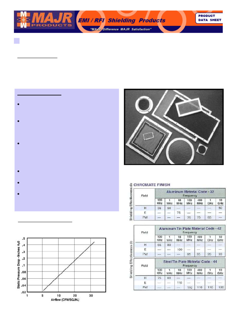 DS EMI RFI Shielded Ventilation Panels | PDF | Ventilation (Architecture) | Materials