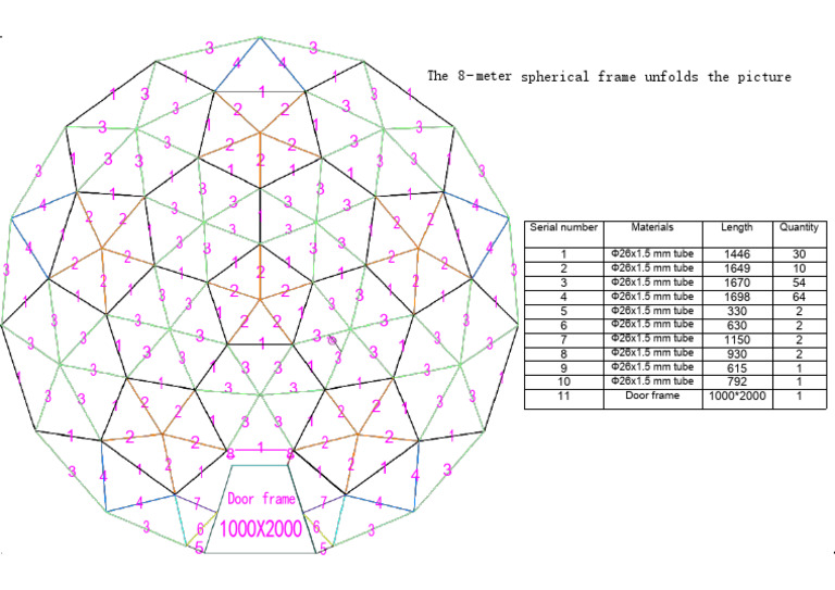 8m Dome Instructions (OLD) | PDF | Metrology