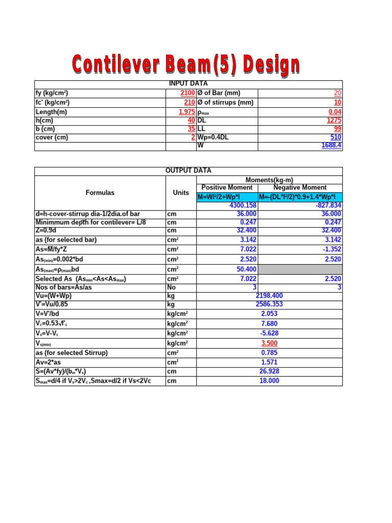 Contilever Beam Design for all frames | PDF