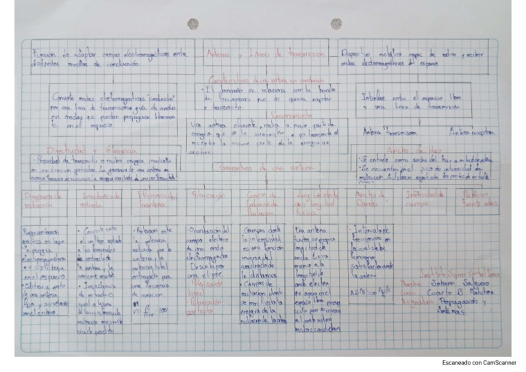 Taller 10 Pdf