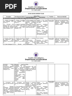Ipcrf Development Plan | PDF | Teaching Method | Educational Technology