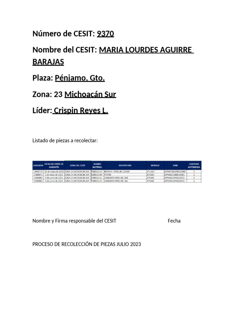 Número de CESIT: 9370 Nombre Del Cesit: Maria Lourdes Aguirre Barajas ...