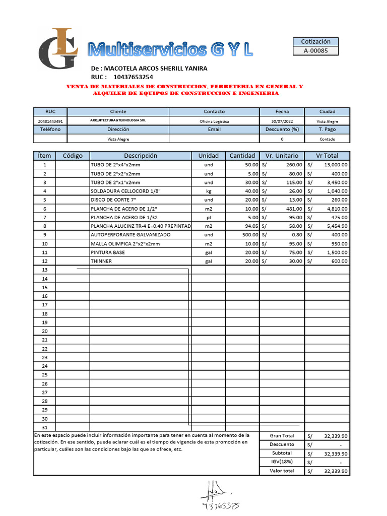 MULTISERVICIOS GYL - FIERRO | PDF