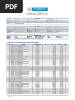 Nifty 50 Stocks List | PDF | Economy Of India | Companies