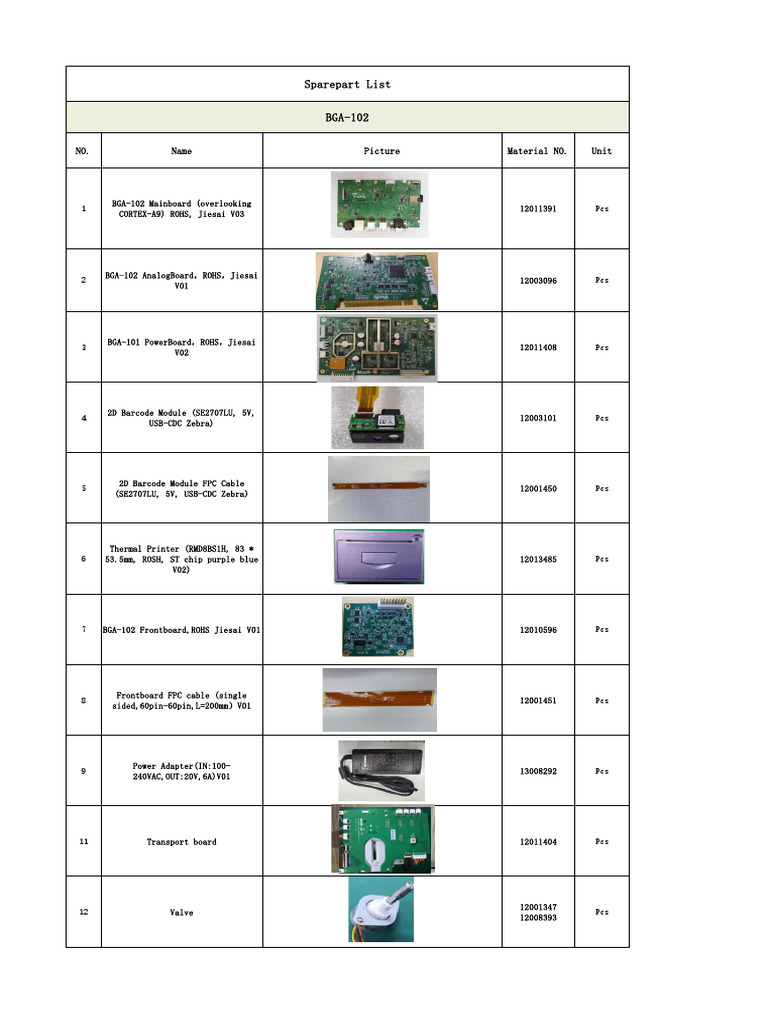Sparepart List BGA-102 - 2024 | PDF