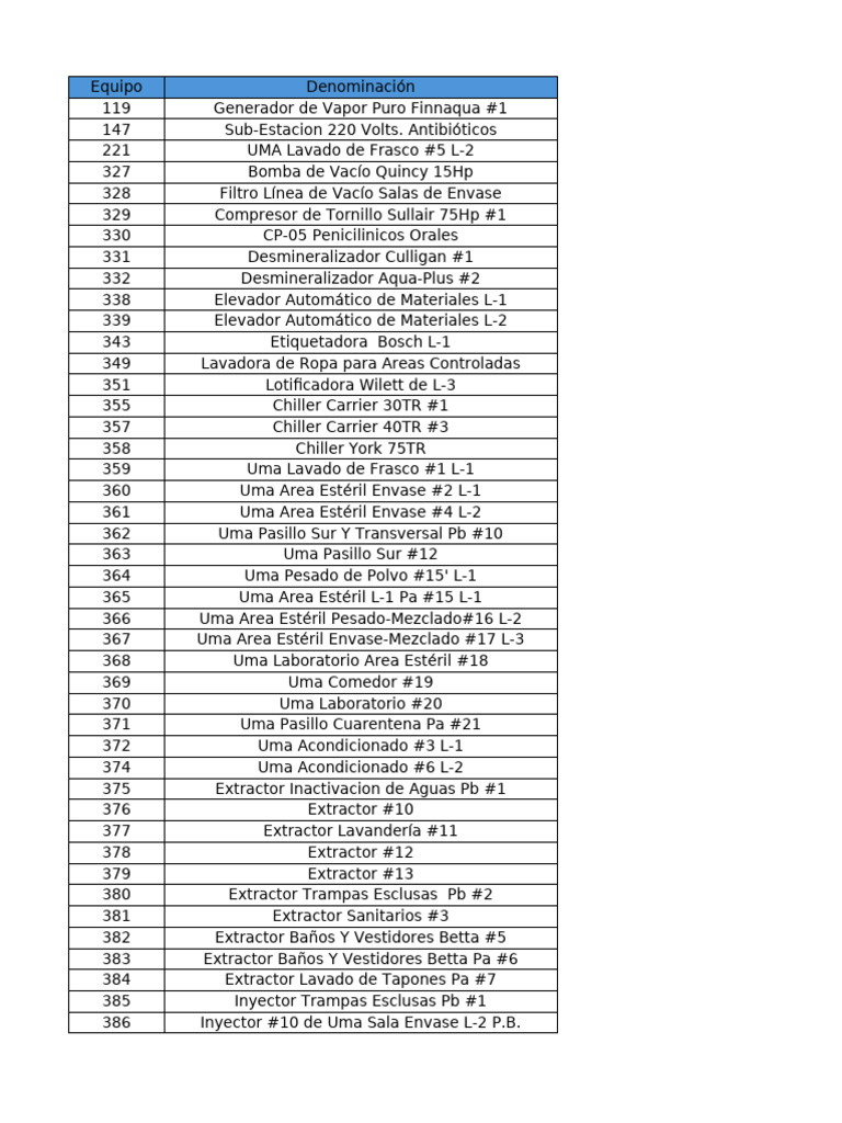Peni Orales IH08 | PDF | Pressão | Unidades de medida