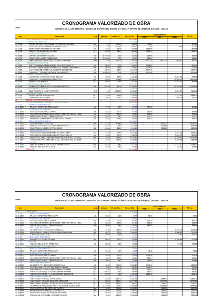 CRONOGRAMA VALORIZADO | PDF | Materiales de construcción | Ingeniería estructural