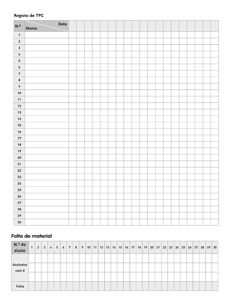 Registo de TPC e material | PDF