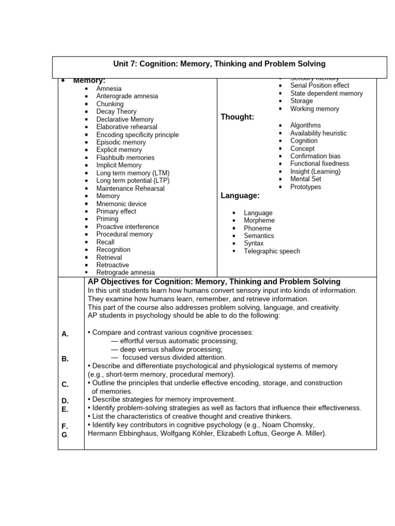 Unit 7 AP Objective | PDF | Memory | Cognition