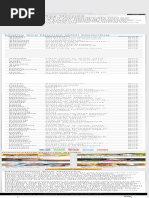 Multilevel Modeling Using R all chapters available | PDF