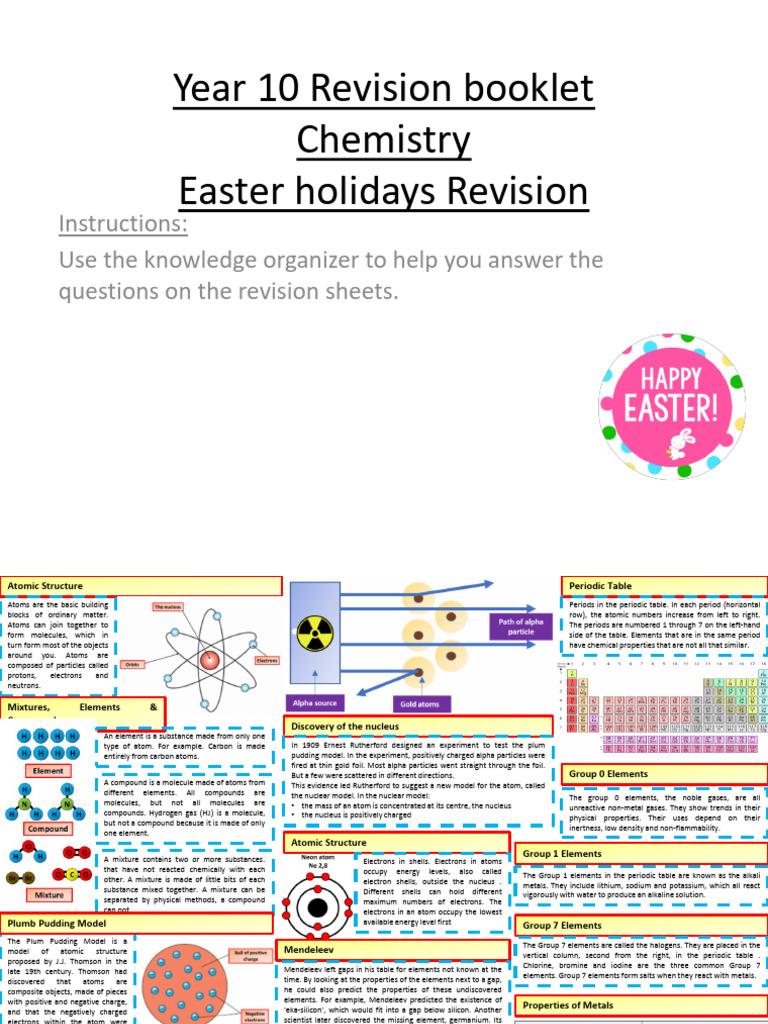 Year-10-chemistry | PDF | Chemical Bond | Ion