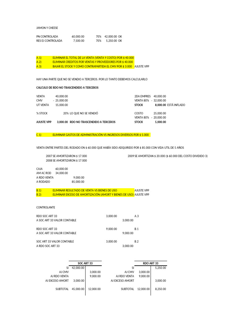 Solución CONSO - JAMON CHEESE | PDF | Economias | Dinero