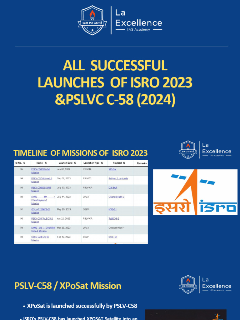 Isro important missions 2023 | PDF | Satellite | Outer Space