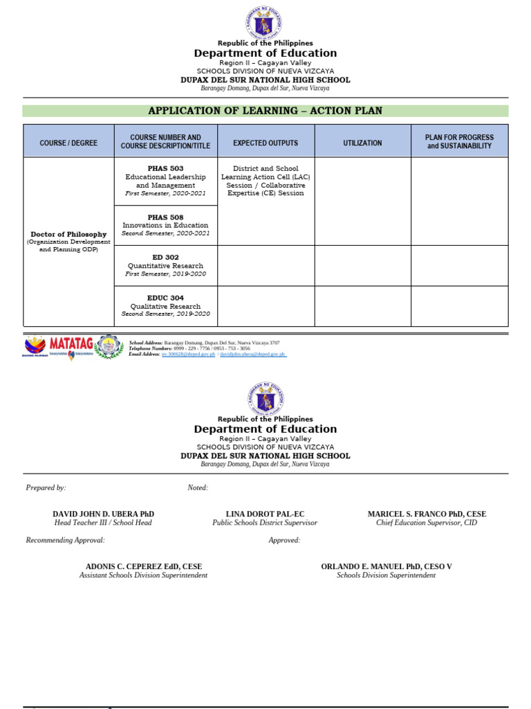 Application of Learning (Action Plan) | PDF