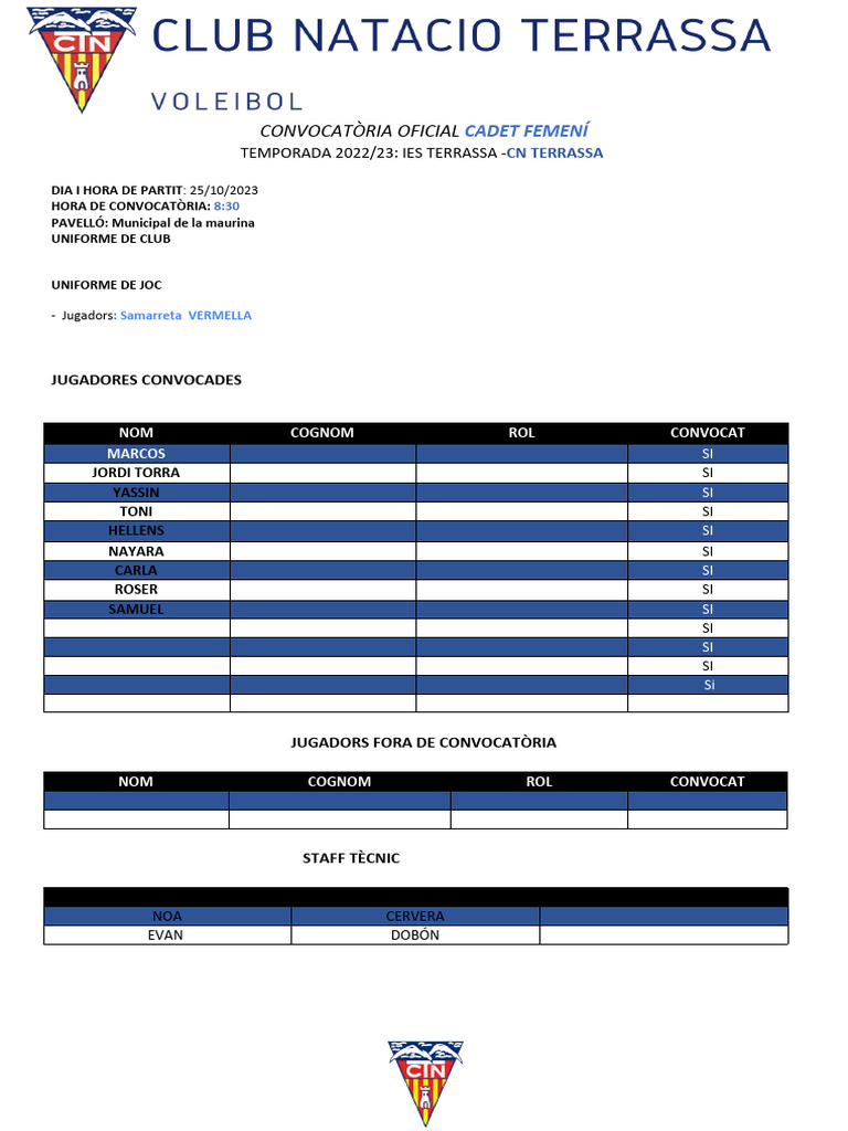 PARTIT Vs CNT PDF | PDF