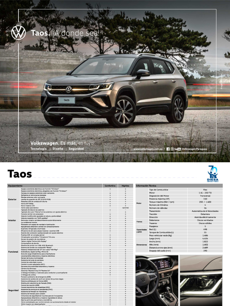 Ficha Tecnica - Taos | PDF