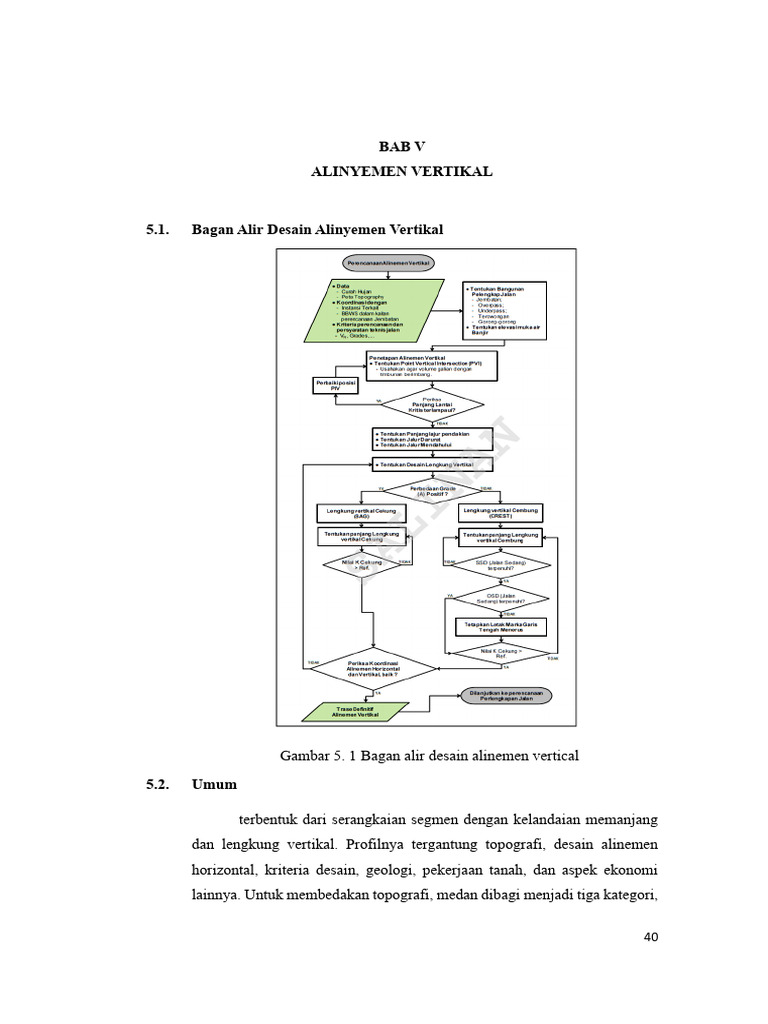 Laporan Dan Gambar - Bab V | PDF