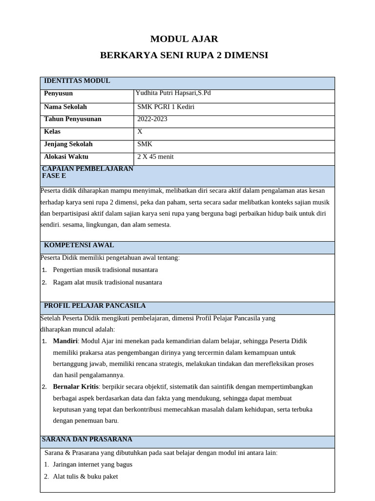 Modul Ajar SB - 2d Proses Berkarya Seni Rupa | PDF