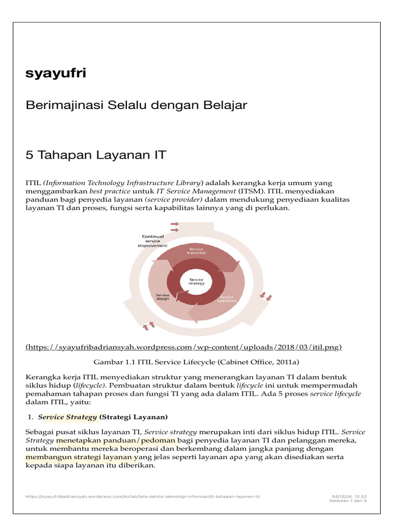 ITMS Dengan ITIL | PDF
