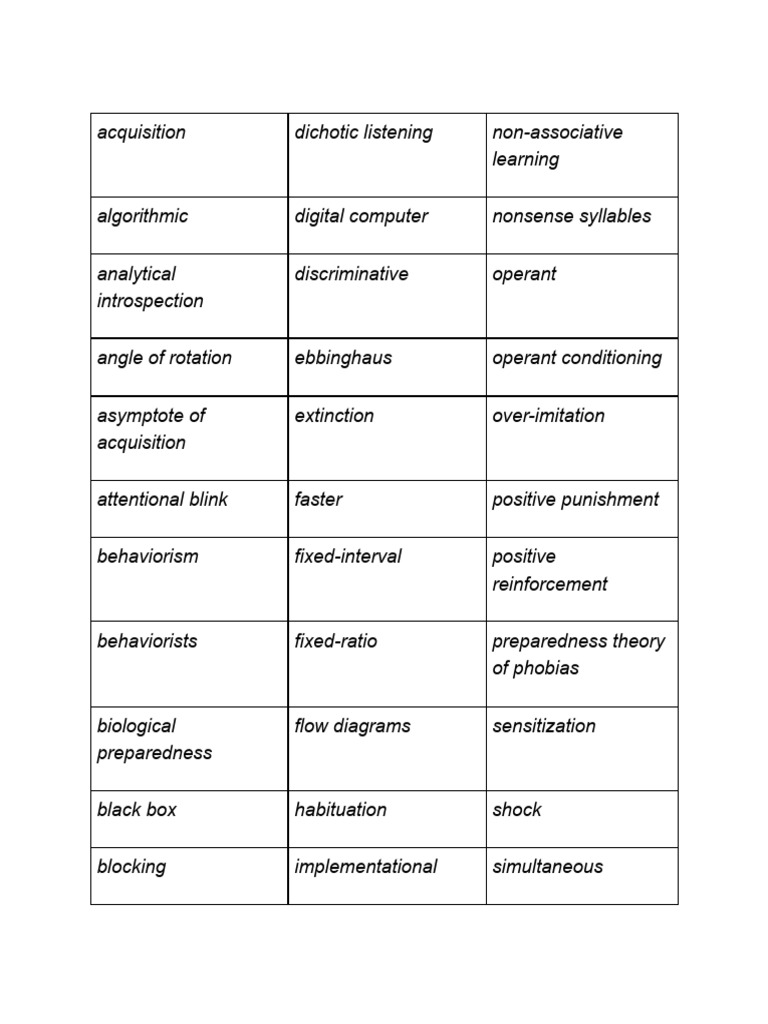 Word Bank | PDF