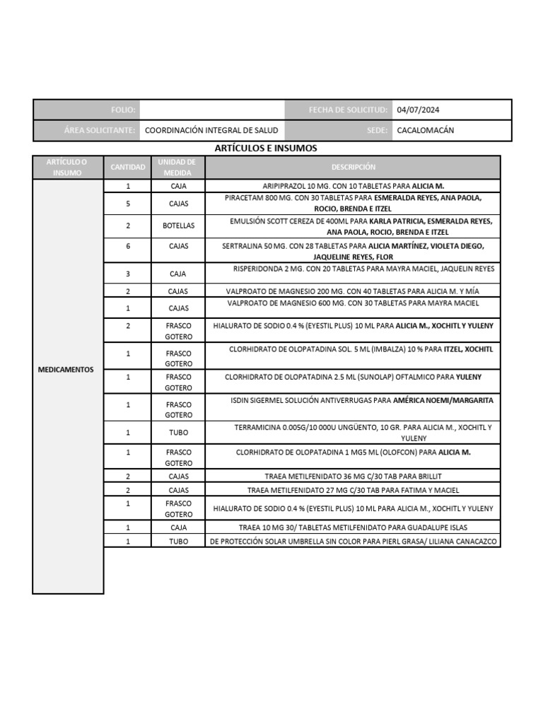 Requisición Medicamento Controlado Julio 2024 | PDF
