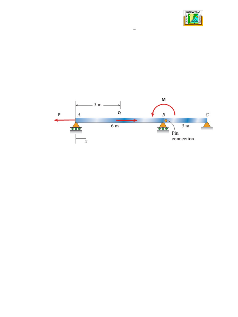 Tarea 1 - RM (1) | PDF | Resistencia de materiales | Ingeniería mecánica