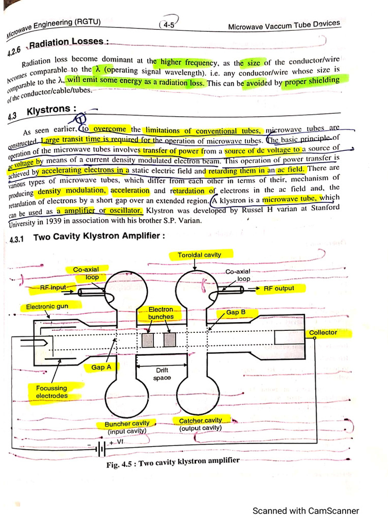 Two Cavity..klystron | PDF