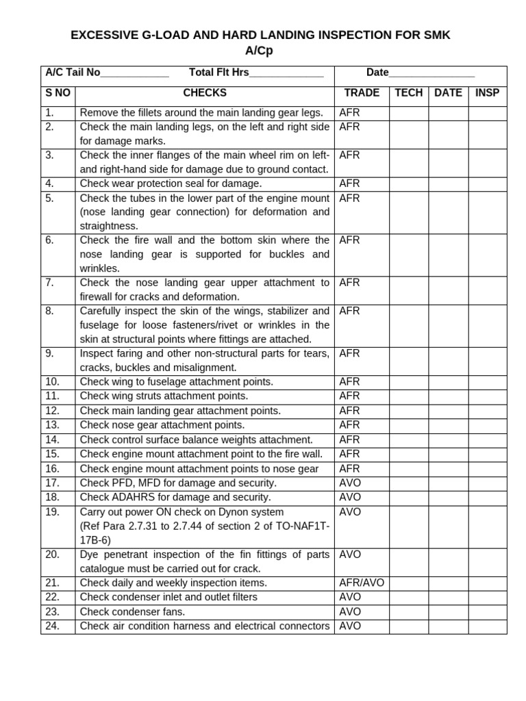 HARD LANDING CHECKLIST | PDF | Landing Gear | Mechanical Engineering