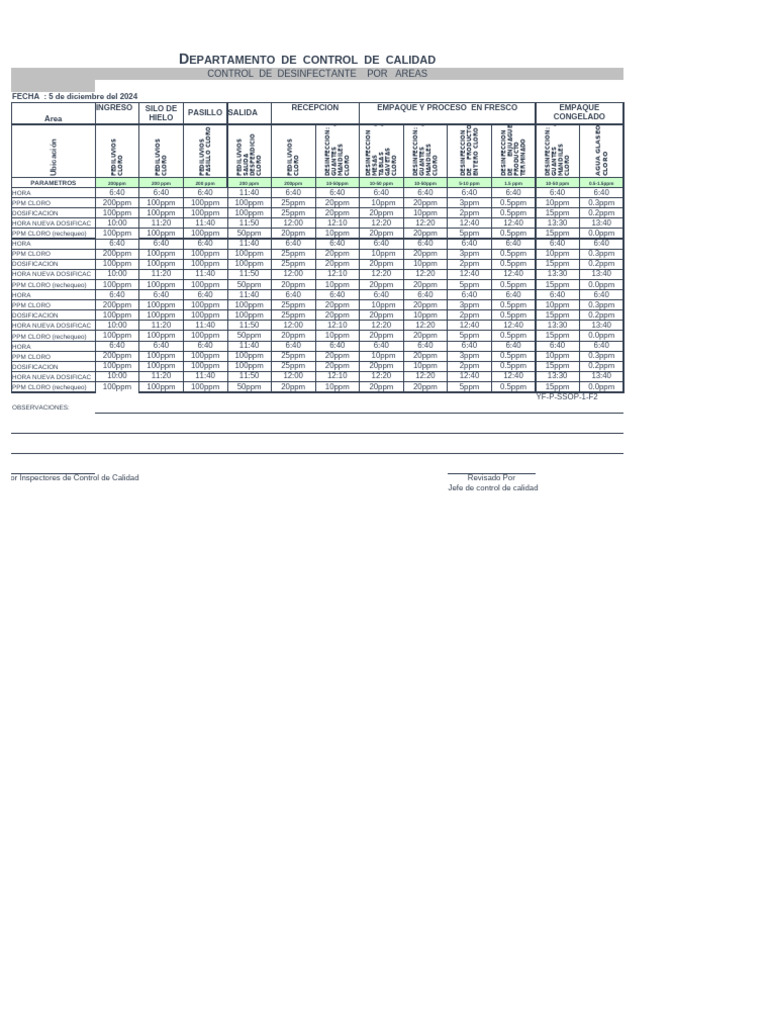 Documento 01 Agua | PDF
