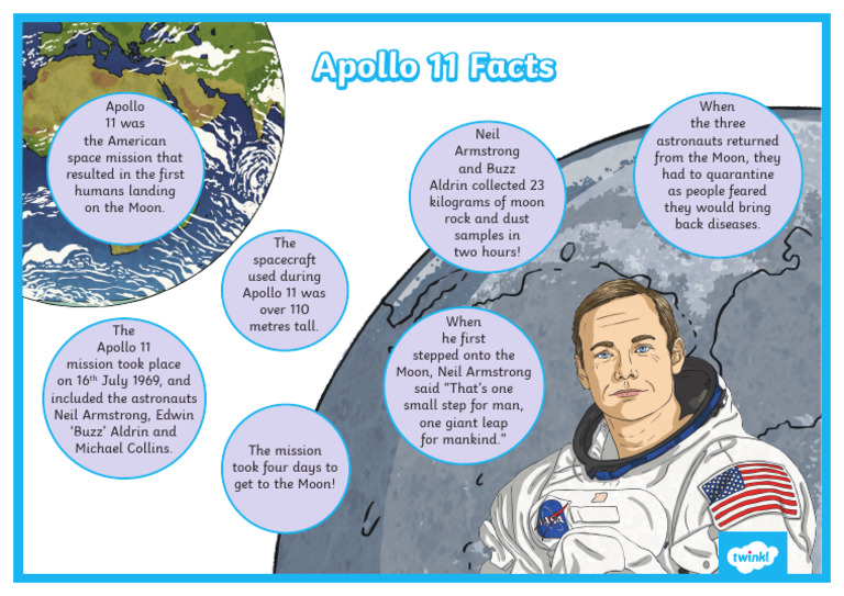 T TP 1712224232 Apollo 11 Facts Display Poster - Ver - 2 | PDF