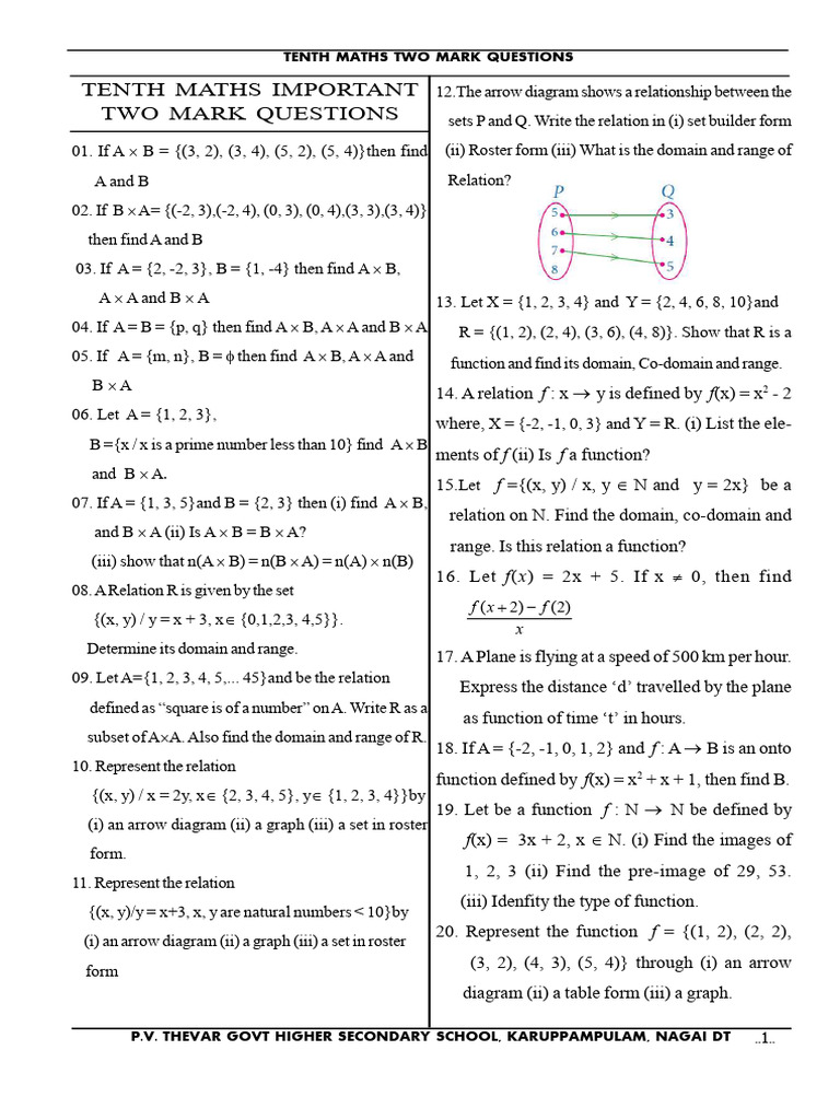PS Maths 10 em Two Marks Questions Only | PDF | Function (Mathematics ...