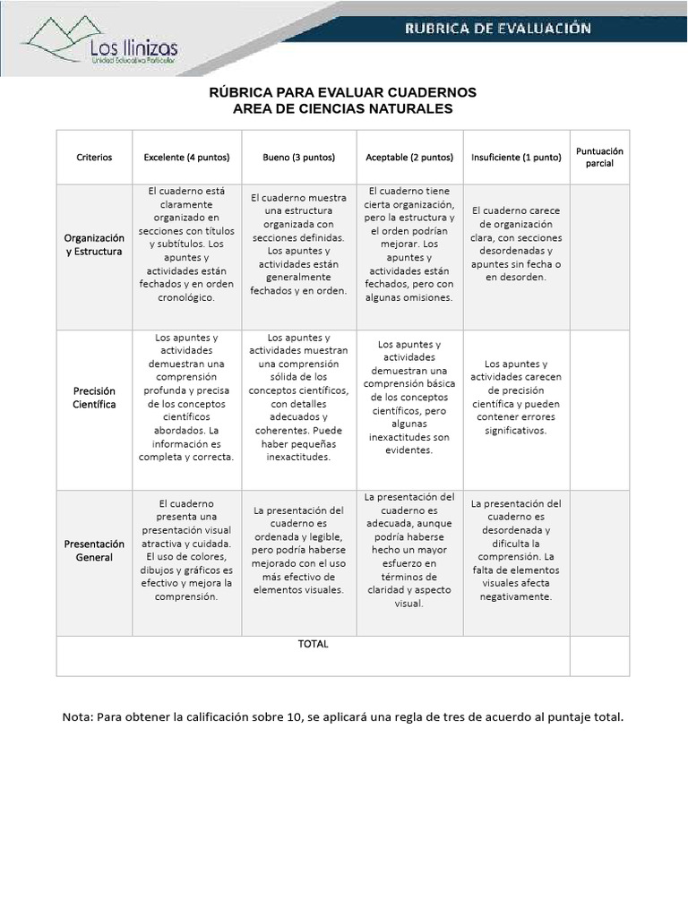 Rúbrica de Evaluación Cuadernos Ciencias | PDF | Cuaderno