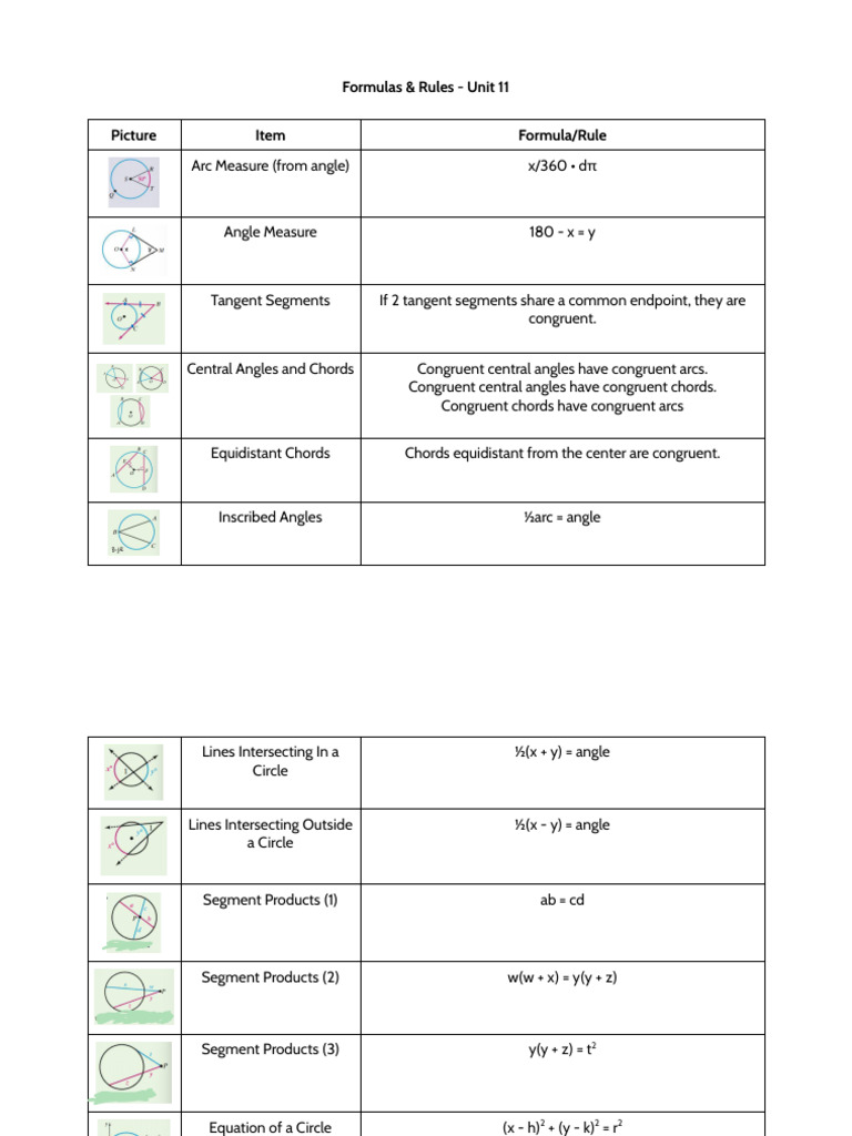 Rules Pdf