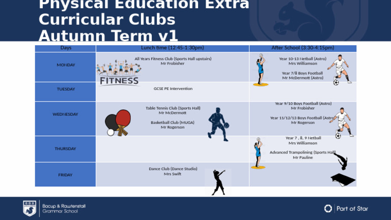 Physical Education Extra Curricular Clubs Autumn 1 | PDF
