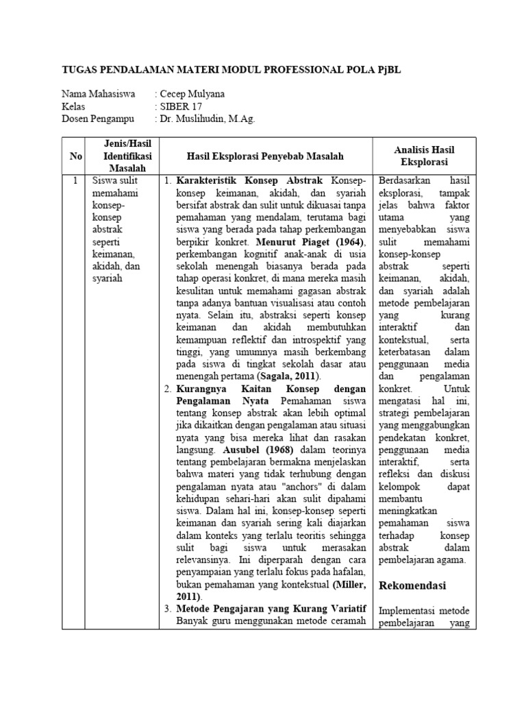 PJBL Modul 2 SKI | PDF