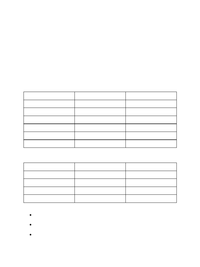 Safety Awareness Toolbox Talk | PDF