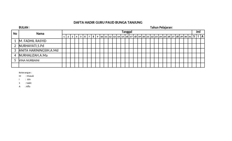 Daftar Hadir Guru PAUD | PDF