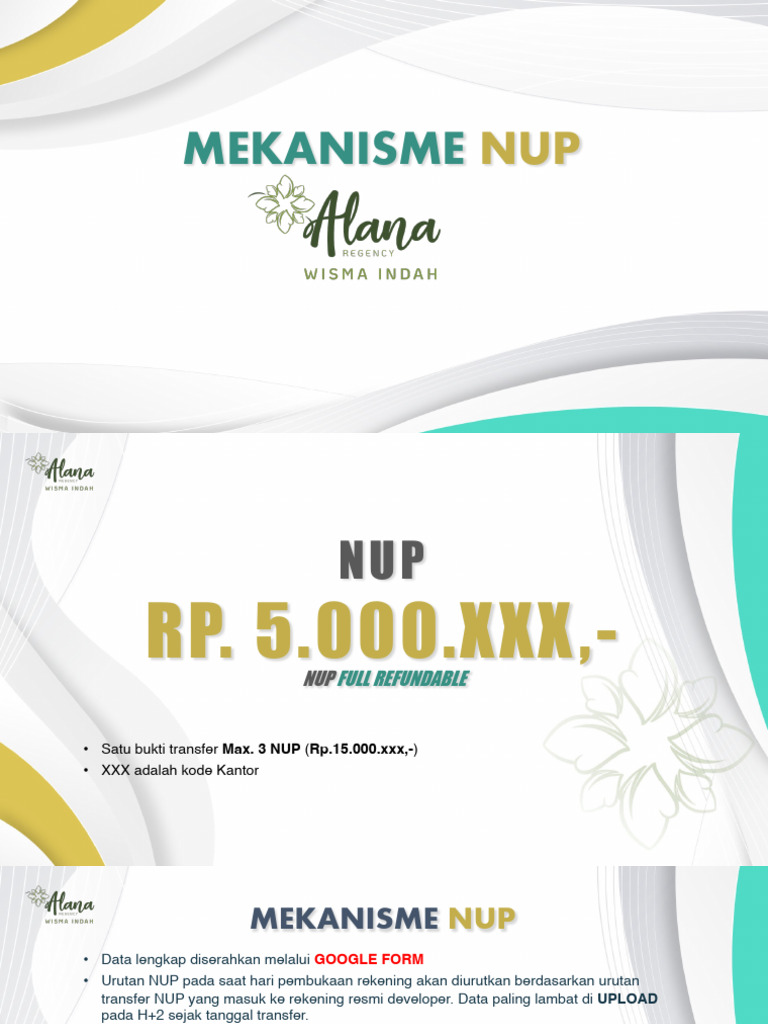 Mekanisme NUP Alana Wisma Indah | PDF