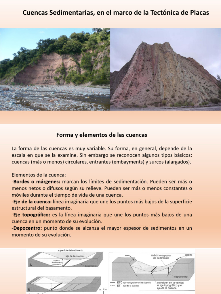 Cuencas Sedimentarias 2024 | PDF | Falla (geología) | Mar Muerto