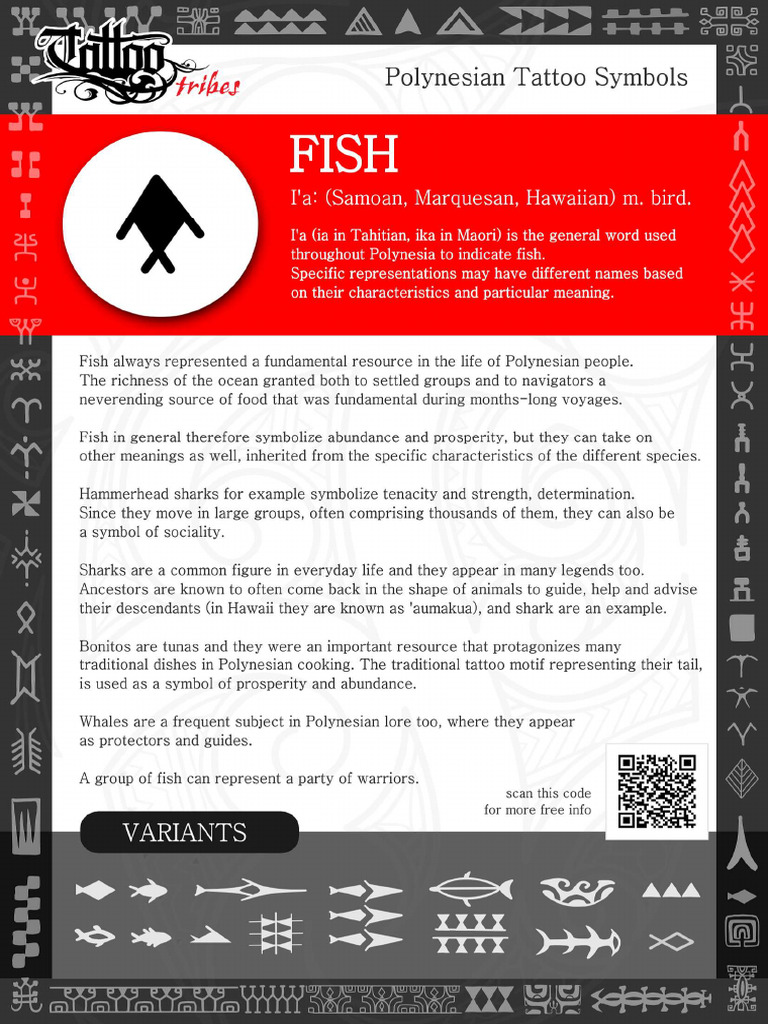 Symbol Ia Fish Card | PDF