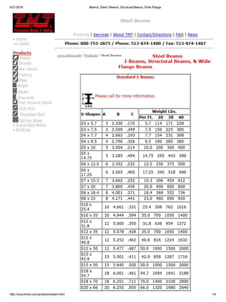Steel Beam Nomenclature and Sizes | PDF | Structural Engineering