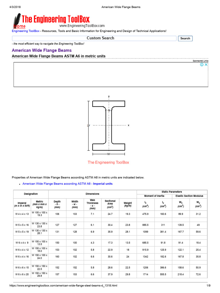 Metric Dimensions of Wide Flange Beams | PDF | Beam (Structure) | Solid ...
