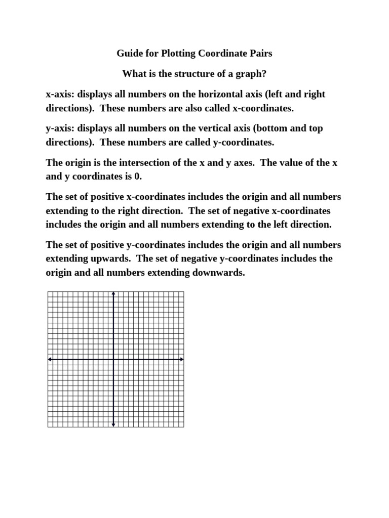 Guide For Plotting Coordinate Pairs | PDF