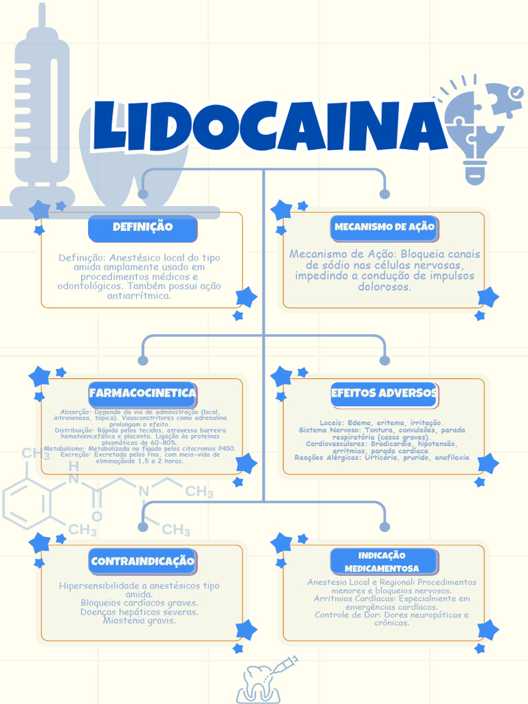 Colorful Creative Mind Map Graph A4 Document Pdf