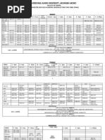 New Concept Mathematics JSS 2 TG Final | PDF | Numbers | Mathematical ...