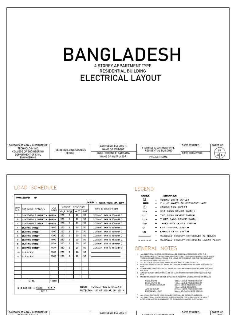 CE33 - C - Barnuevo - Ira Lois - Act6 | PDF | Room | Building Engineering